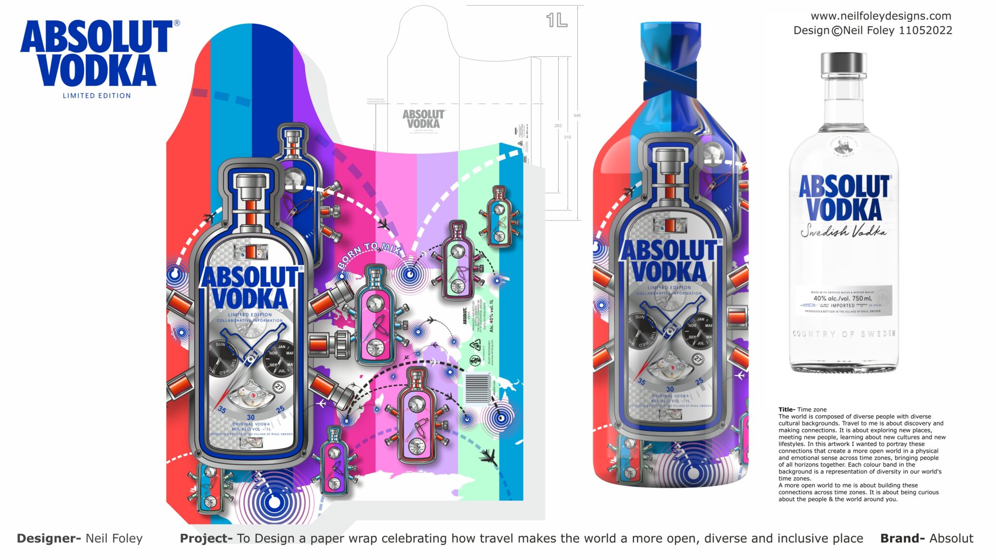 Best Packaging Design Agency In India